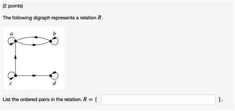 Solved 2 Points The Following Digraph Represents A