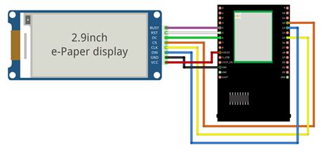 E Paper Display Images Realtek Iotwi Fi Mcu Solutions