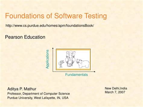 PPT Foundations Of Software Testing PowerPoint Presentation Free Download ID
