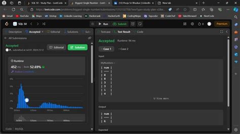 Pooja Sri Bhaskar On Linkedin 100daysofcode Leetcode Problemsolving 100dayaofleetcode