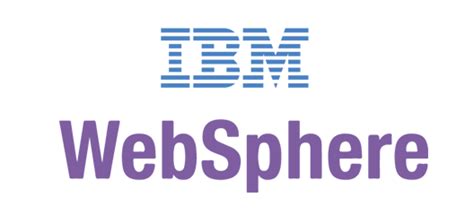 Load Balancing Ibm® Websphere® Application Server Loadbalancer