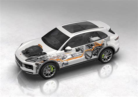 1억 4000만 원대 Phev 포르쉐 3세대 카이엔 E 하이브리드 국내 공식 출시 다나와 Dpg는 내맘을 디피지