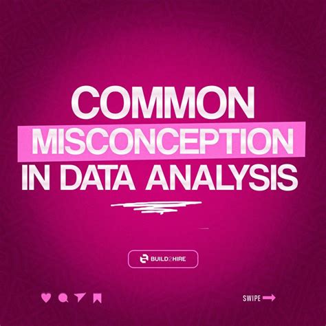 Build2hire On Linkedin Dataanalyst Dataanalytics Datavisualization Dataanalyticsmasterclass…