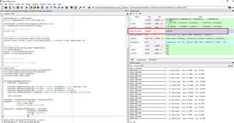 Building A Deep Learning Modelartificial Intelligence Devonblog