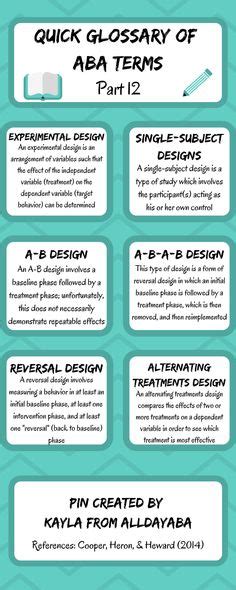 100 ABA Therapy Ideas In 2025 Aba Therapy Applied Behavior Analysis Behavior Analysis
