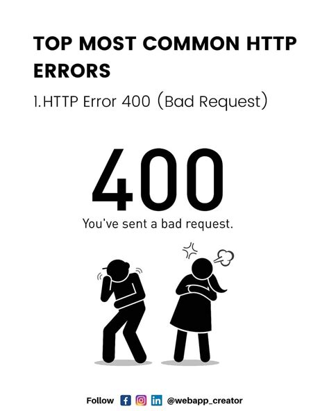 amazon web services aws console sign in error 400 bad request after