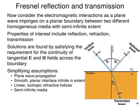 Ppt Em Theory And Its Application To Microwave Remote Sensing