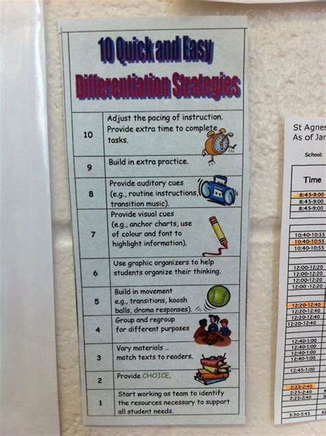 437 Best Differentiation Images On Pinterest School Classroom Ideas