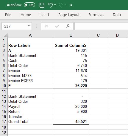 How To Delete Pivot Table In Excel Efficient Ways