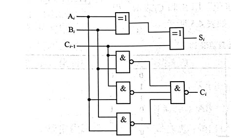 数字逻辑电路学习期末复习（组合逻辑电路常用器件）请使用4位二进制并行加法器74283和6个与门设计一个乘法器实现a×b其 Csdn博客
