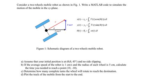 solved algorthimic robotics urgentplease consider a