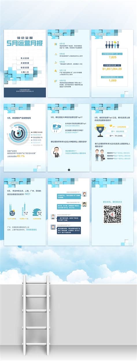原创作品：h5静态页面展示，app产品运营月报设计