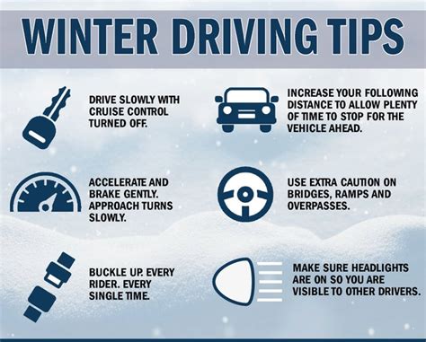 Winter Driving Tips For Safe Snow And Ice Travel 2025 Guide Pilot Ace