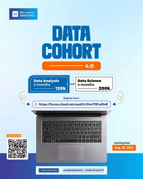 Dataanalysis Datascience Careerdevelopment Techskills Bdanalytics