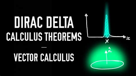 Electromagnetism Dirac Delta Function And Vector Calculus Theorems
