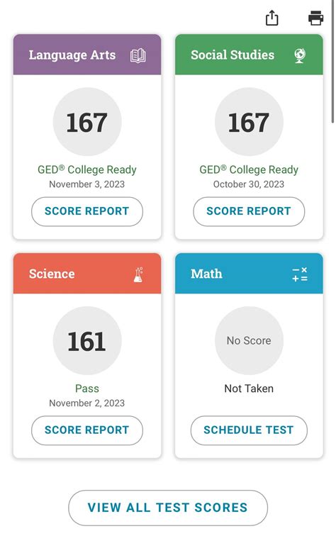Why Does Math Have To Be A Thing 😅😂 R Ged