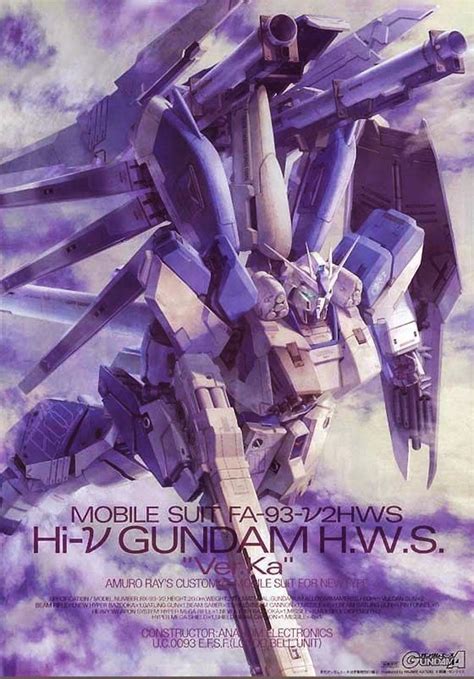 Nu Gundam Wallpapers Wallpaper Cave