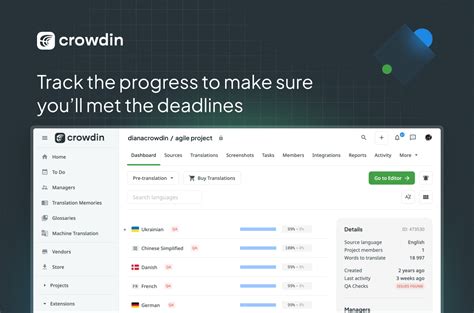 Crowdin Software Reviews Demo And Pricing 2024