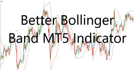 دانلود رایگان اندیکاتور ساعت بروکر Clock Indicator For Mt5 مخصوص بورس و فارکس برای متاتریدر پنج