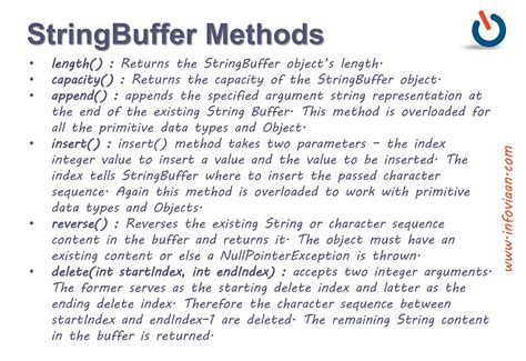 Java String Handling Ppt