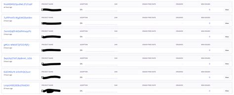 Cannot Get This Working Using Github Actions Pushing A Nextjs App To Vercel · Issue 33587