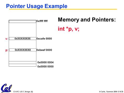 Cs 61c L03 C Arrays 1 A Carle Summer 2006 © Ucb Insteecsberkeley