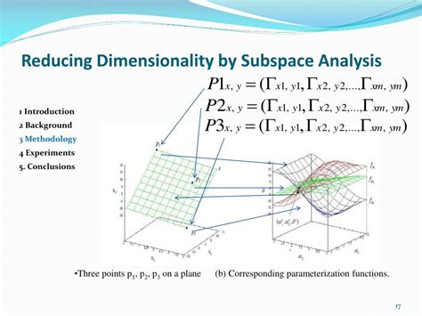 Ppt Chaotic Neural Networks And Multi Dimensional Data Analysis In