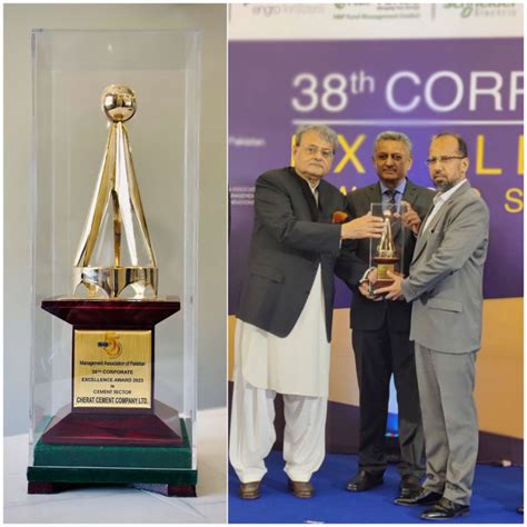 Muhammad Suleman Posted On Linkedin