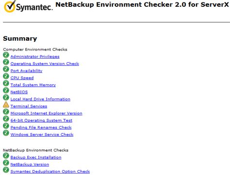 Solved Netbackup 7 5 SQL Client Not Installing VOX