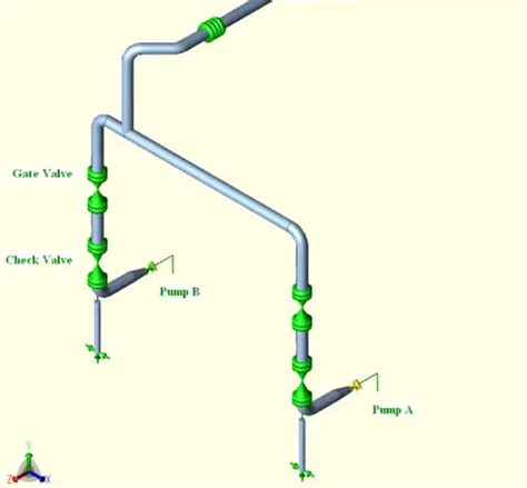 Perform Piping Stress Analysis Using Caesar Ii By Meesamhashmi Fiverr