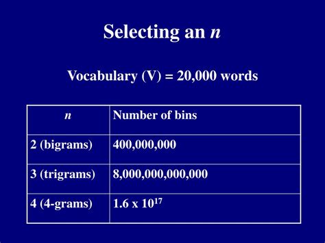 Ppt Chapter 6 Statistical Inference N Gram Models Over Sparse Data