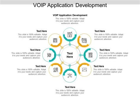 VOIP Application Development Ppt Powerpoint Presentation Ideas Mockup Cpb Presentation