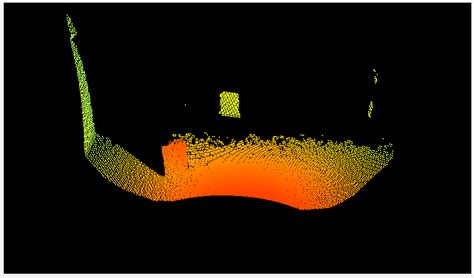 Mixed Pixel Filter — O3r Documentation