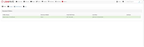Is There A Way To Recover The Poller Operator After Deleting It Help