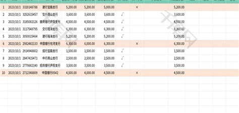Excel Excelid