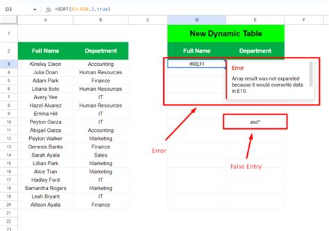 How To Automatically Sort In Google Sheets Auto Sort Data Software