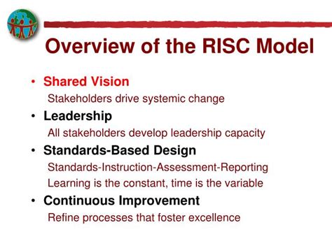 Ppt Overview Of The Risc Model Powerpoint Presentation Free Download Id 500434
