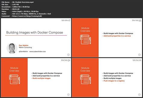 Building And Orchestrating Containers With Docker Compose Softarchive