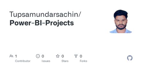 Github Tupsamundarsachin Power Bi Projects