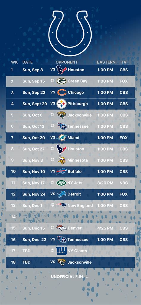 Indianapolis Colts 2024 Wallpaper