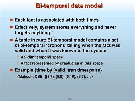 ppt temporal data modeling powerpoint presentation free download id 6193850