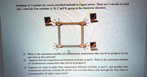 SOLVED Problem Consider The Circuit Switched Network In The Figure Below There Are