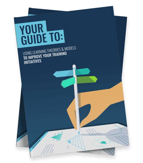 Cognitivism Your Guide To Cognitive Learning Theory Growth Engineering