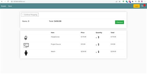 GitHub NitinArya Ecom Django