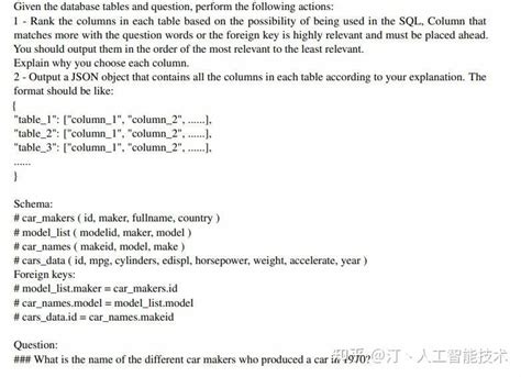 Nl2sql进阶系列5：论文解读业界前沿方案（din Sql、c3 Sql、dail Sql）、新一代数据集bird Sql解读 知乎