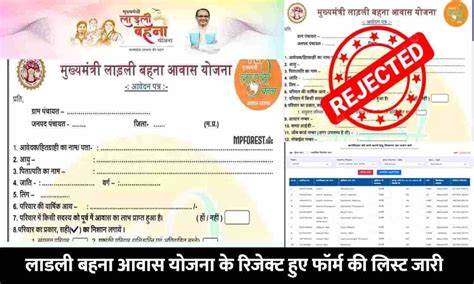 Ladli Behna Awas Yojana Form Reject List 2023 लाडली बहना आवास योजना के रिजेक्ट हुए फॉर्म की