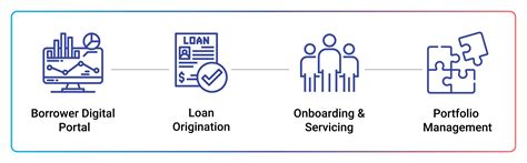 Banking Middleware Vs Platform Solutions Understanding The Core Distinctions