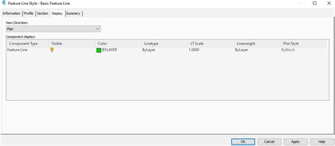 solved 2021 featurline style layer property missing autodesk community