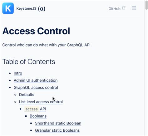 make docs headers clicky linkable · issue 891 · keystonejs keystone · github