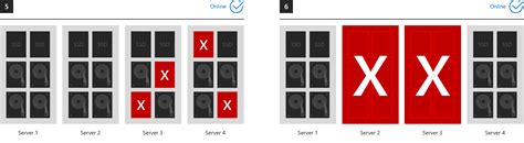 Fault Tolerance And Storage Efficiency On Azure Stack Hci And Windows